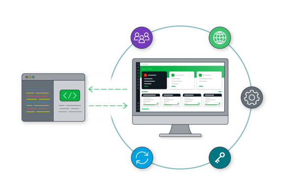 Software & Technology | Sware