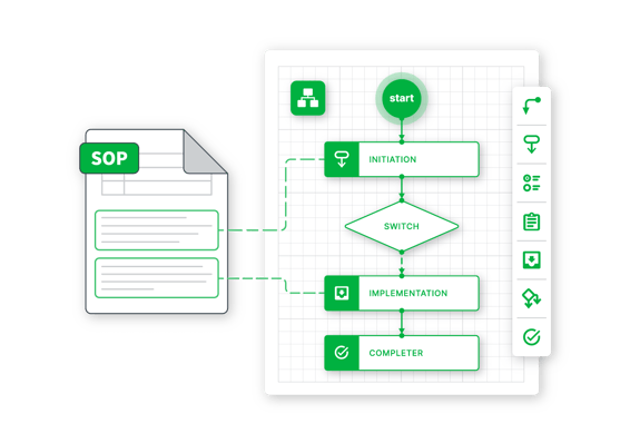 Software & Technology | Sware