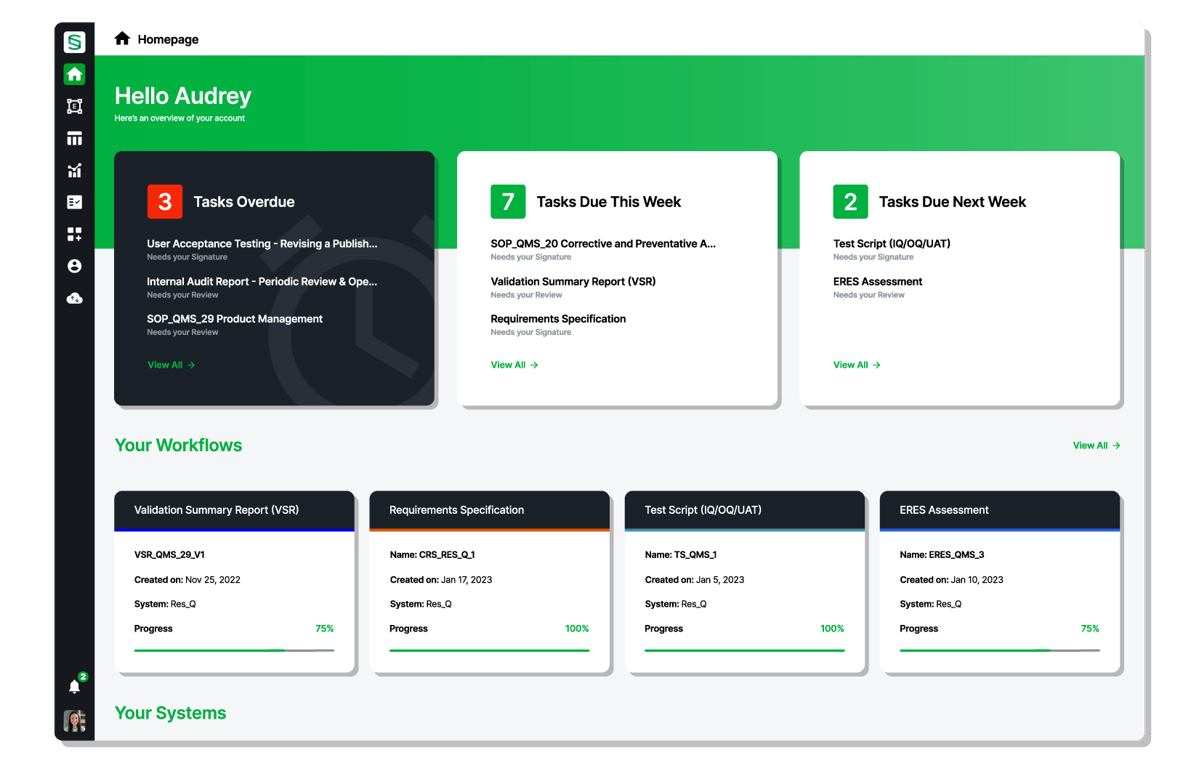 Box GxP Validation – Digital Compliance by Sware