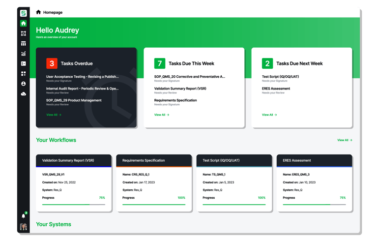 Transform Your GxP Compliance with Box and Sware